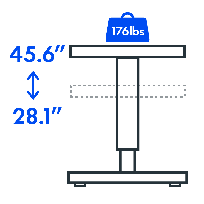 Top 10 Ergonomic Workstation Essentials for a Healthier Work ...