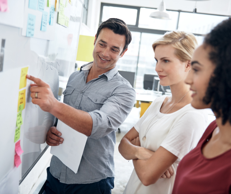 Shaping Business Growth Strategy - 8 Steps That Work | FlexiSpot