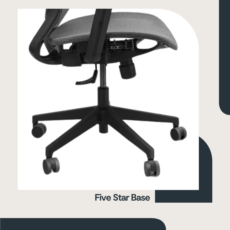 What Are the Ergonomics of a Chair? | FlexiSpot